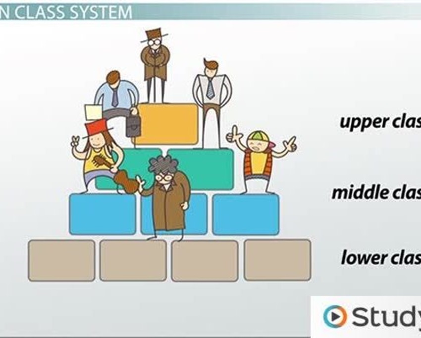 Class Structure - The Newscasters
